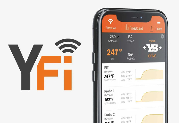 Yoder YS640S Built-In Pellet Grill for Outdoor Kitchens – Indigo Pool ...